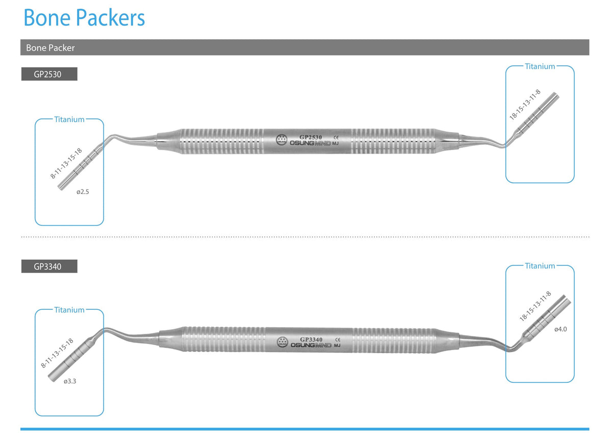 🦷 Precision in Implant Surgery: A Look at Two Osung USA Bone Graft ...